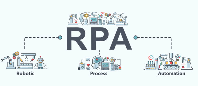 Automate manual process using blue prism rpa tool by Sandeeppatid115 ...