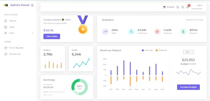 Build full stack website using the mern stack by Muhammadrafay67 | Fiverr