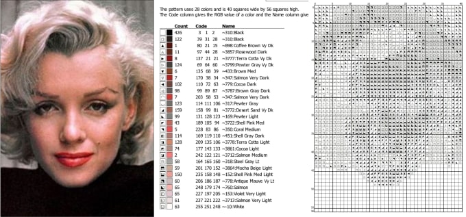 Turn your photos into pixel art with color codes and locations check ...