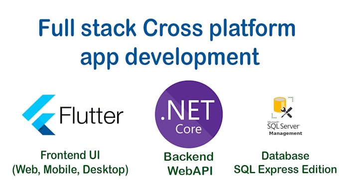 Develop mobile app flutter with dot net core api by Michaelmarko428 | Fiverr