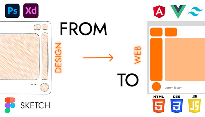 Create custom static websites for you based on your design by Remijara4 ...