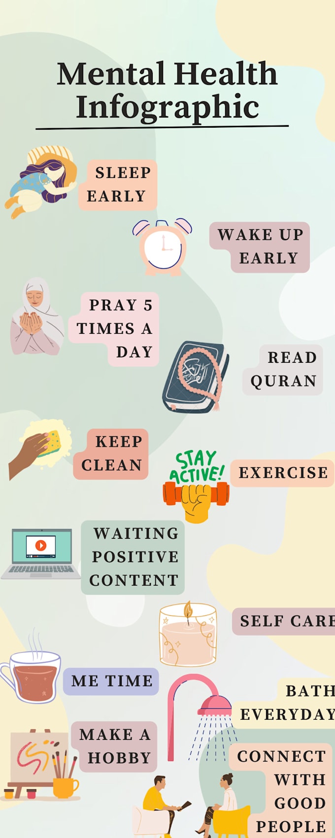 Design a professional and unique infographics by Enhanced_pixels | Fiverr