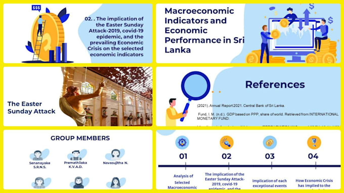 Design an attractive powerpoint presentation by Avi21loveu | Fiverr