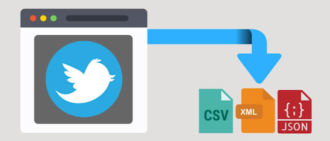 Get twitter data for you using the api by Wouzee | Fiverr