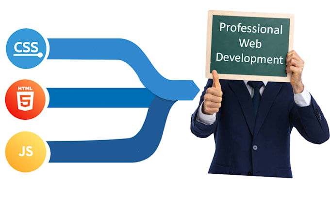 Be Your Front End Developer Using Html Css And Javascript By Rajudeveloper Fiverr