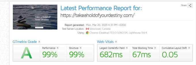 Improve your website loading speed by Daemuse | Fiverr Improve your website loading speed by Daemuse | Fiverr