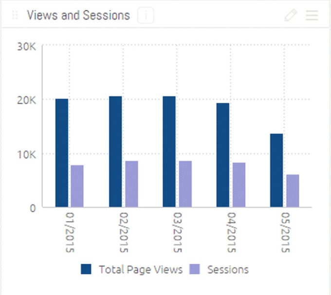 Visualize your data using python by Dark4rr0w | Fiverr Visualize your data using python by Dark4rr0w | Fiverr