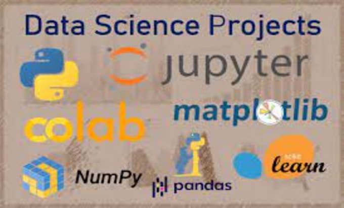 Data Analysis Visualization In Jupyter Notebook Using Python By Mnoor15