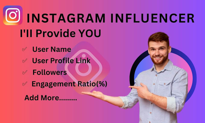 Research the best instagram and youtube influencers list by Piyas ...