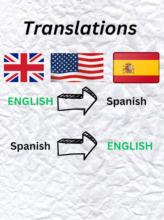 Translate english into spanish or spanish into english by Sk87543 | Fiverr