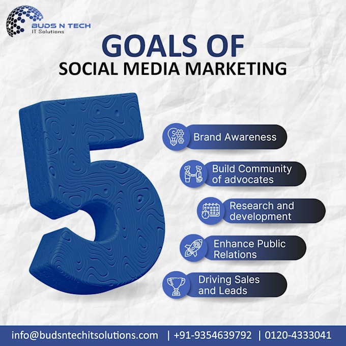 Provide the stuff above to help your business expand and grow by ...