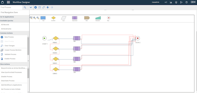 Do workflows for maximo by Omarsamy423 | Fiverr