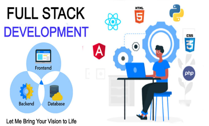 Develop full stack solutions for your web applications by Rizwan3155 ...