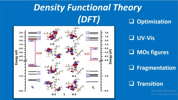 Do density functional theory, dft calculation by Pro_expert5454 | Fiverr Do density functional theory, dft calculation by Pro_expert5454 | Fiverr
