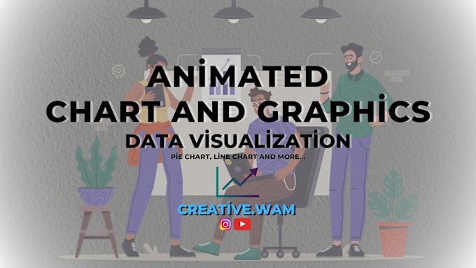 Animate infographic,graphs or charts by Creativewam | Fiverr