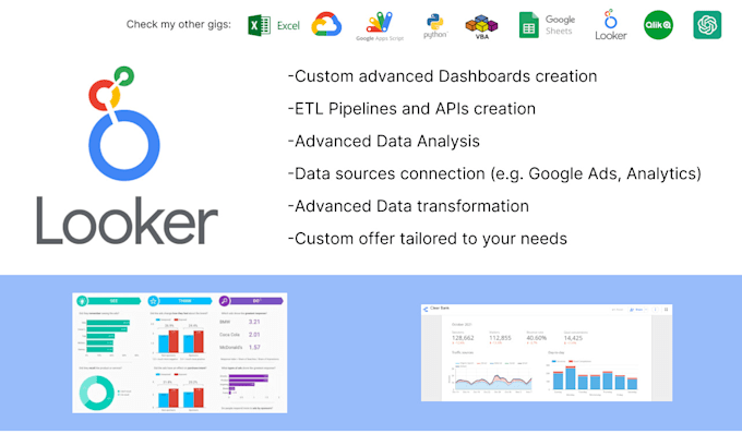 Make a professional dashboard in looker studio, google data studio by ...
