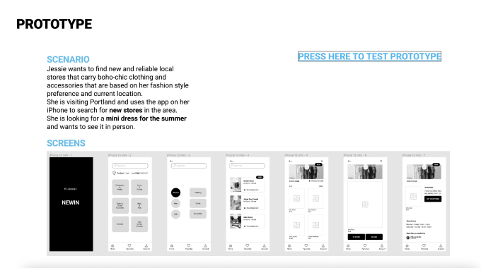 Do ux design for specific audiences by Anaberju | Fiverr Do ux design for specific audiences by Anaberju | Fiverr