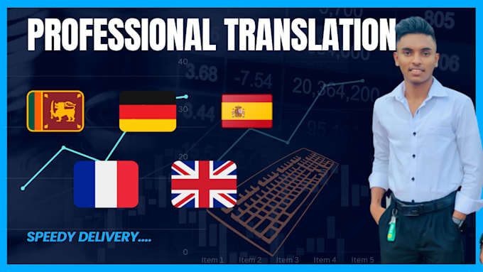 Professionally translate in spanish, english, french, german and ...