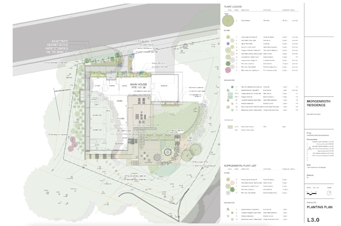 Do site plan, master plan , plot plan and landscape design for permit ...