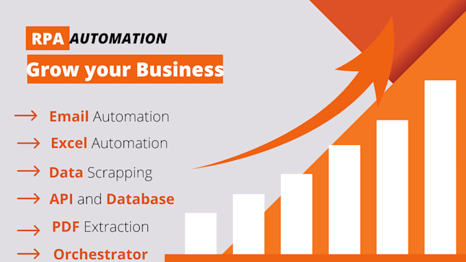 Empower your business with custom uipath solutions by Umair_babar | Fiverr