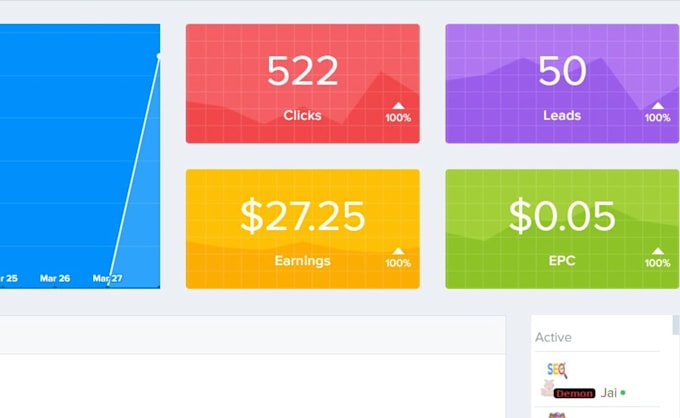 Complete your cpa offers using rdp in a legal and safe way by ...