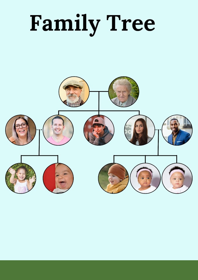Draw your complete family tree in high quality design by Avijit689 | Fiverr