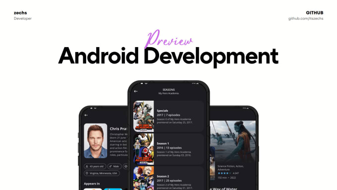 Develop Your Android App Or Be Your Android App Developer By Itszechs