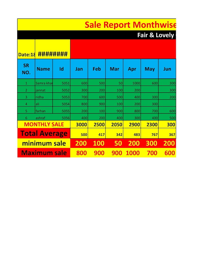 Do any microsoft excel formula, excel macro, excel vba by Noumanshah306 ...