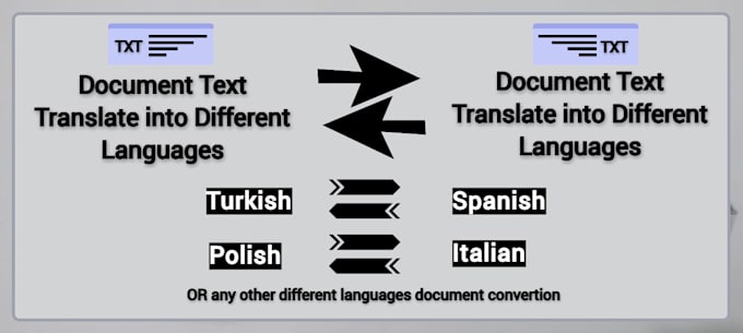 Convert your any document translate into different languages without ...