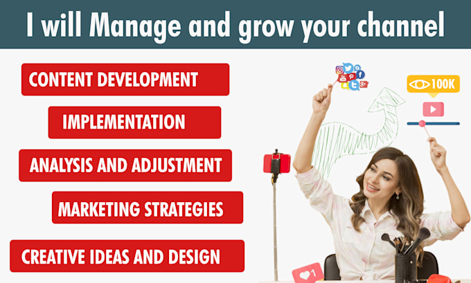 Manage and create content for your youtube channel by Sunlight77 | Fiverr