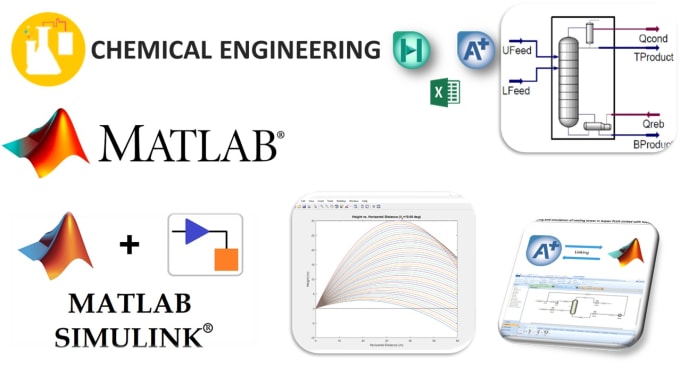 Do matlab simulink projects in chemical engineering by Mkamalpasha | Fiverr