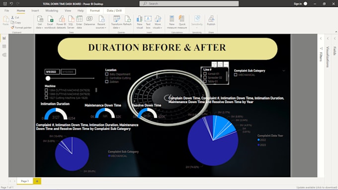 Graphic designer and microsoft power bi dashboard by Asghar7576 | Fiverr