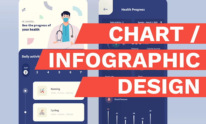 Create modern web and medical charts, graphs, infographic by Rabbitjoe ...