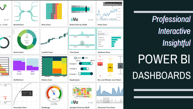 Create dynamic, insightful, professional power bi dashboards by Datainsightsgen | Fiverr