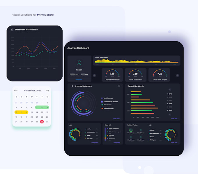 Create custom ui dashboard by Hassaneffend856 | Fiverr