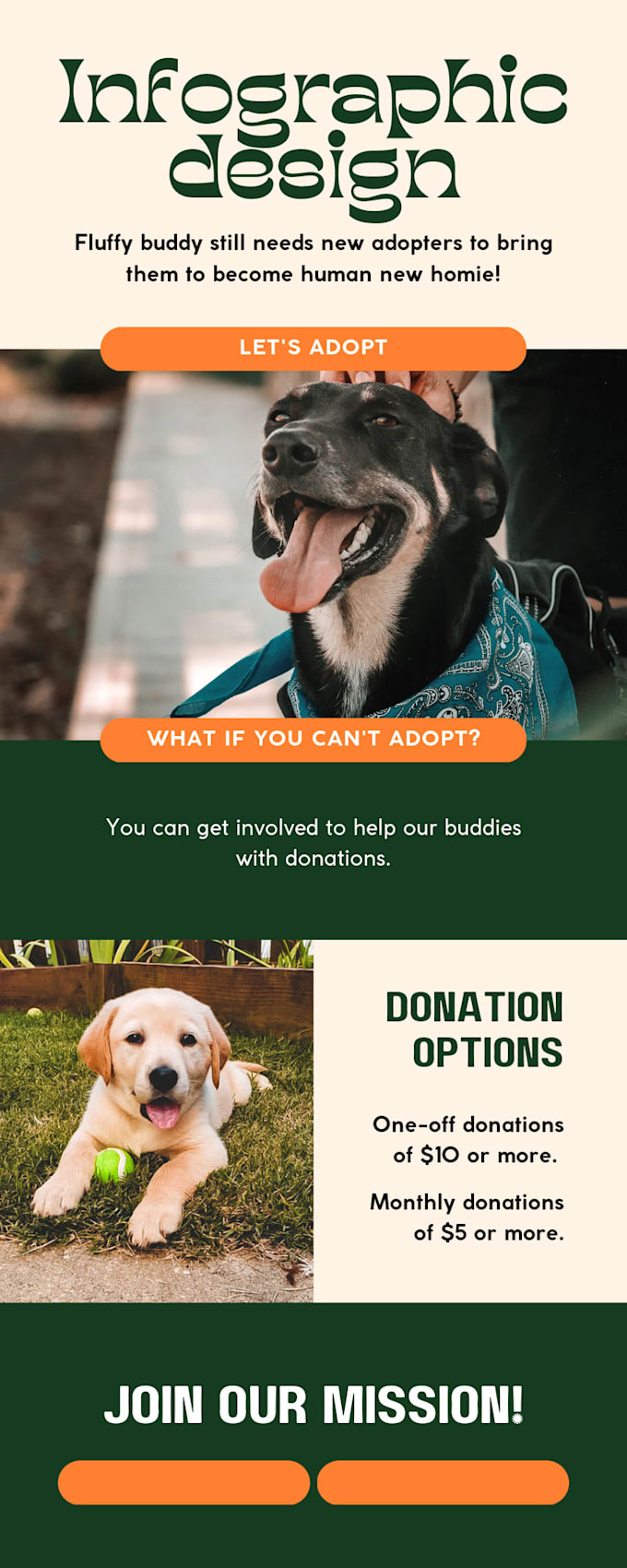 Design illustrated graphic design infographic flow chart by Sagar_flyer ...