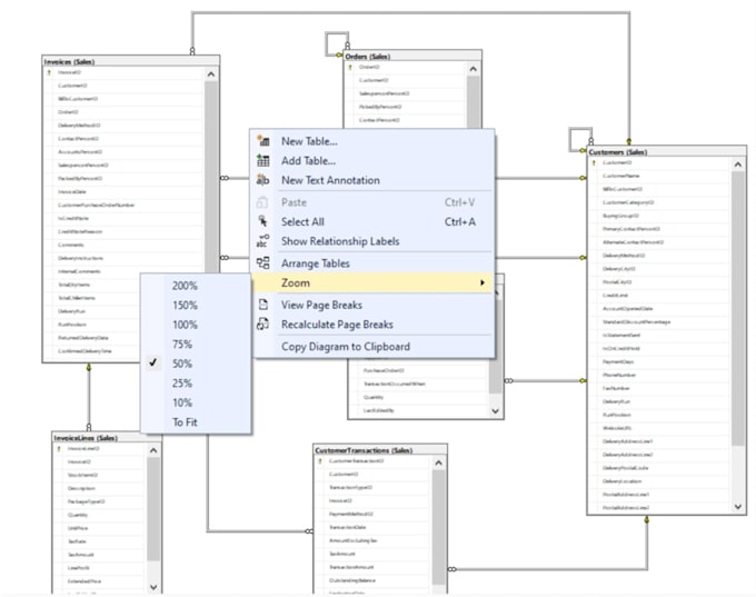 Write sql query and design sql database by Lilimcwilliams | Fiverr