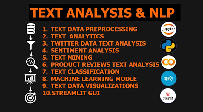 Do natural language processing nlp and text analysis by Emalkamawal ...