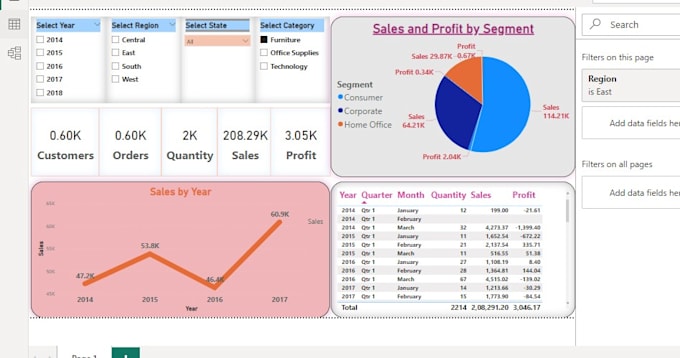 Clean, transform data, create models, create attractive reports and ... Clean, transform data, create models, create attractive reports and ...