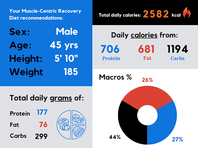 Do any html, css, js related work at a very cheap price by Dudeadnan ...