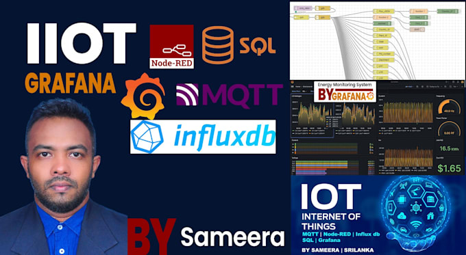 Do end to end deployment of hardware and software solutions for iot and iiot by Sameerae | Fiverr