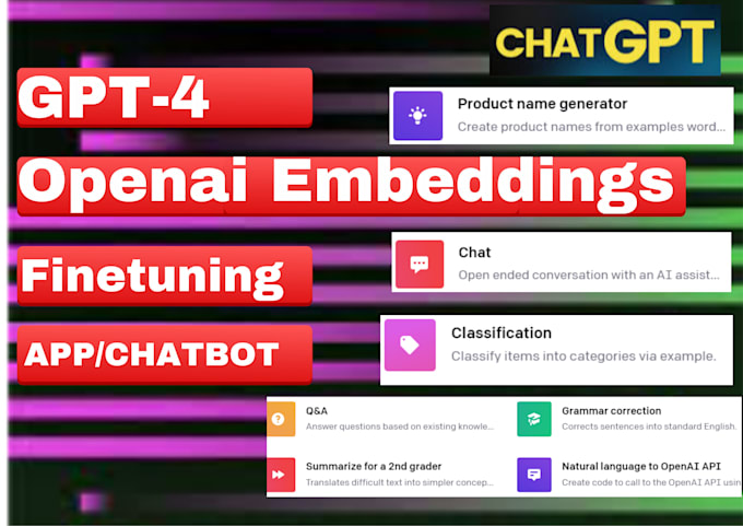 Build App Or Chatbot Ai Cold Calling Integrate Langchain Gpt4 And Gpt Turbo By Texttoart