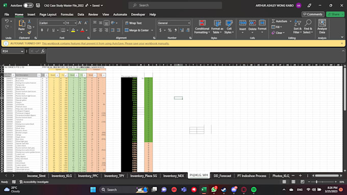 Clean excel, sort excel data or create dashboard, by Aawk04 | Fiverr