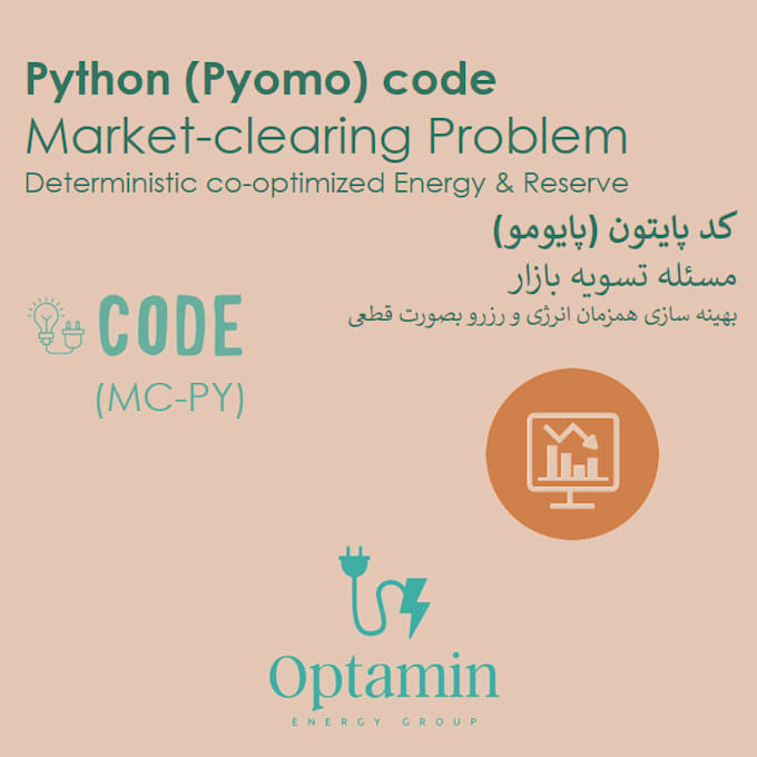 Model and program electricity market clearing problem in python by ...