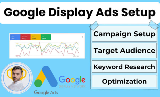 Setup and manage google display ads campaign professionally for brand ...