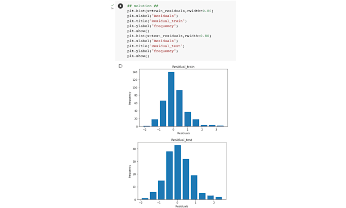 Do Data Analytics Data Visualization In Python And R By Taha2918 Fiverr