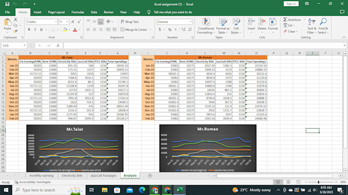 Do excel formulas spreadsheet ms excel dashboard by Hammadbatth | Fiverr Do excel formulas spreadsheet ms excel dashboard by Hammadbatth | Fiverr