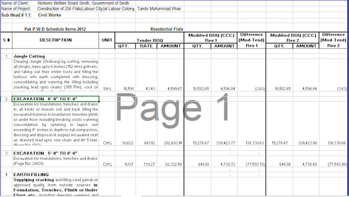 Do material quantity takeoff, construction cost estimation by Safyan225 ...