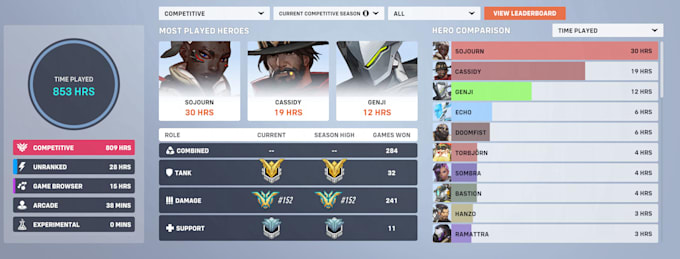 Coach you on overwatch as a gm and top five hundred player by Callum564 ...