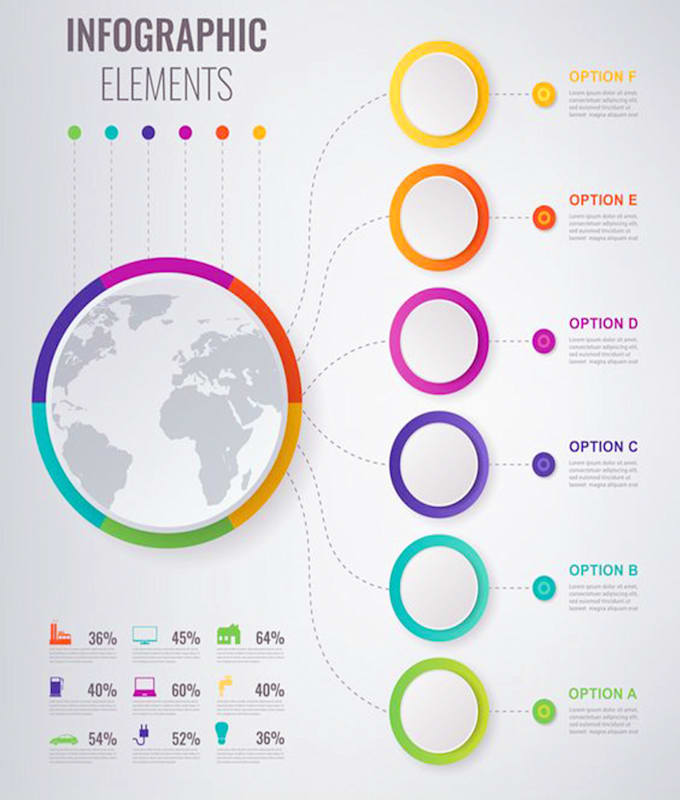 Design professional unique infographic for you by Poroonit | Fiverr